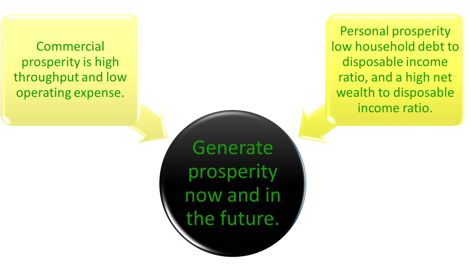 Business Intelligence Team Roles and Responsibilities: Unveiling Key ...