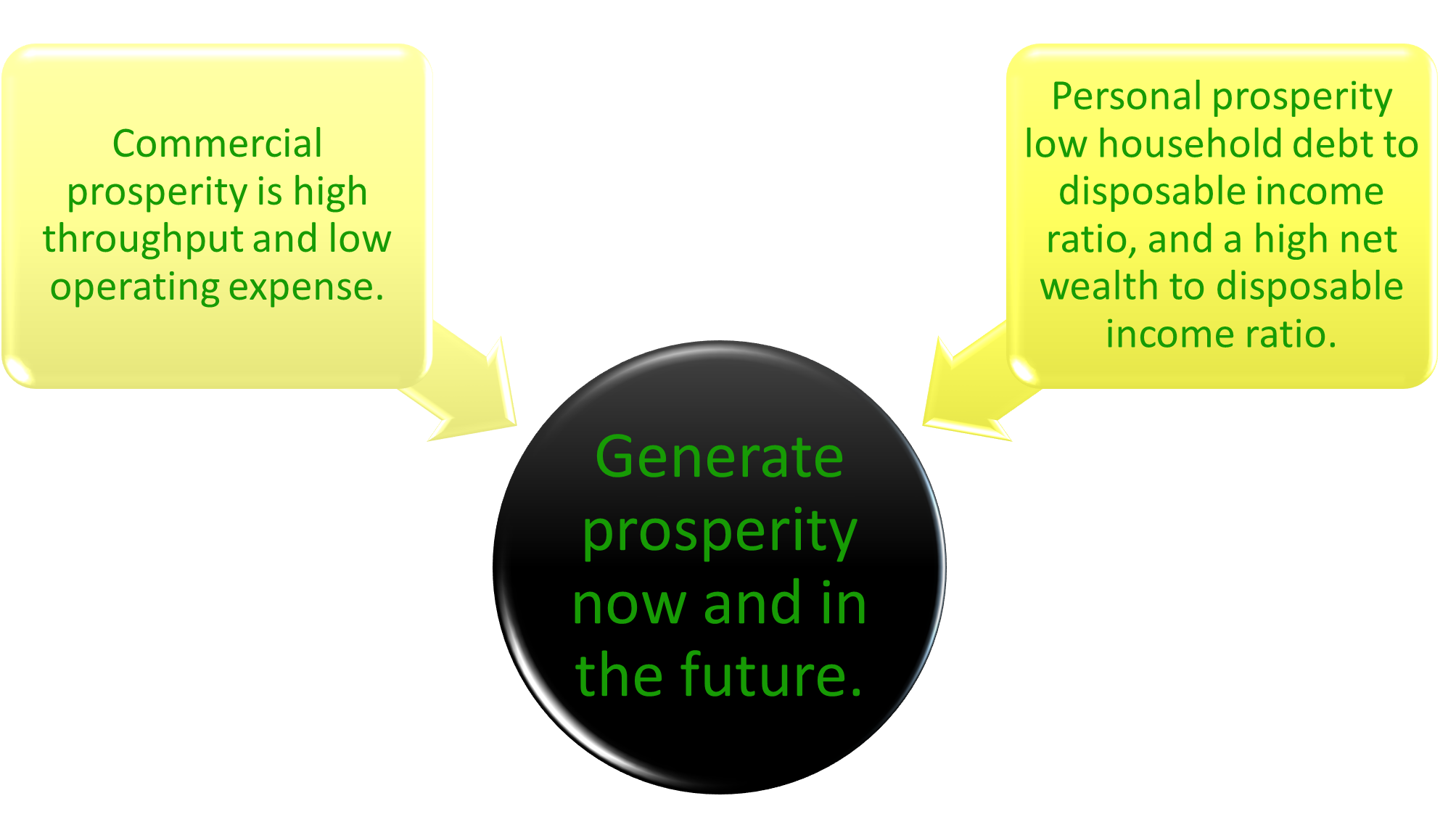 Respect Individual Differences: Embracing Diversity in Our Society ...